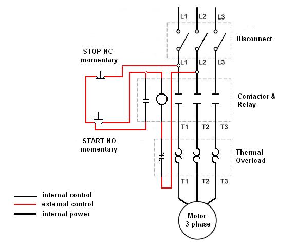 Motor Starter Wiring Diagrams - VintageMachinery.org Knowledge Base (Wiki)